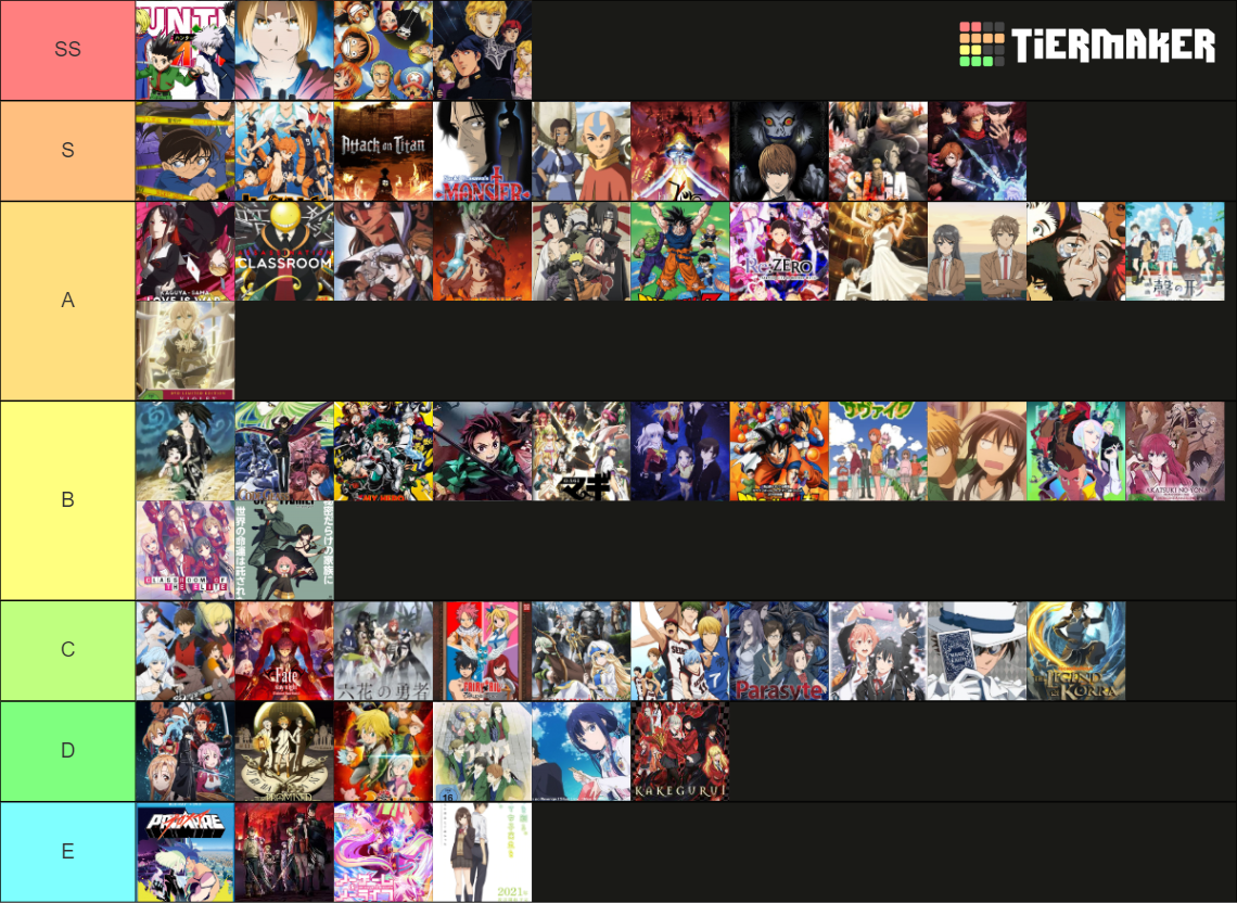 BEST ANIMES Tier List (Community Rankings) - TierMaker