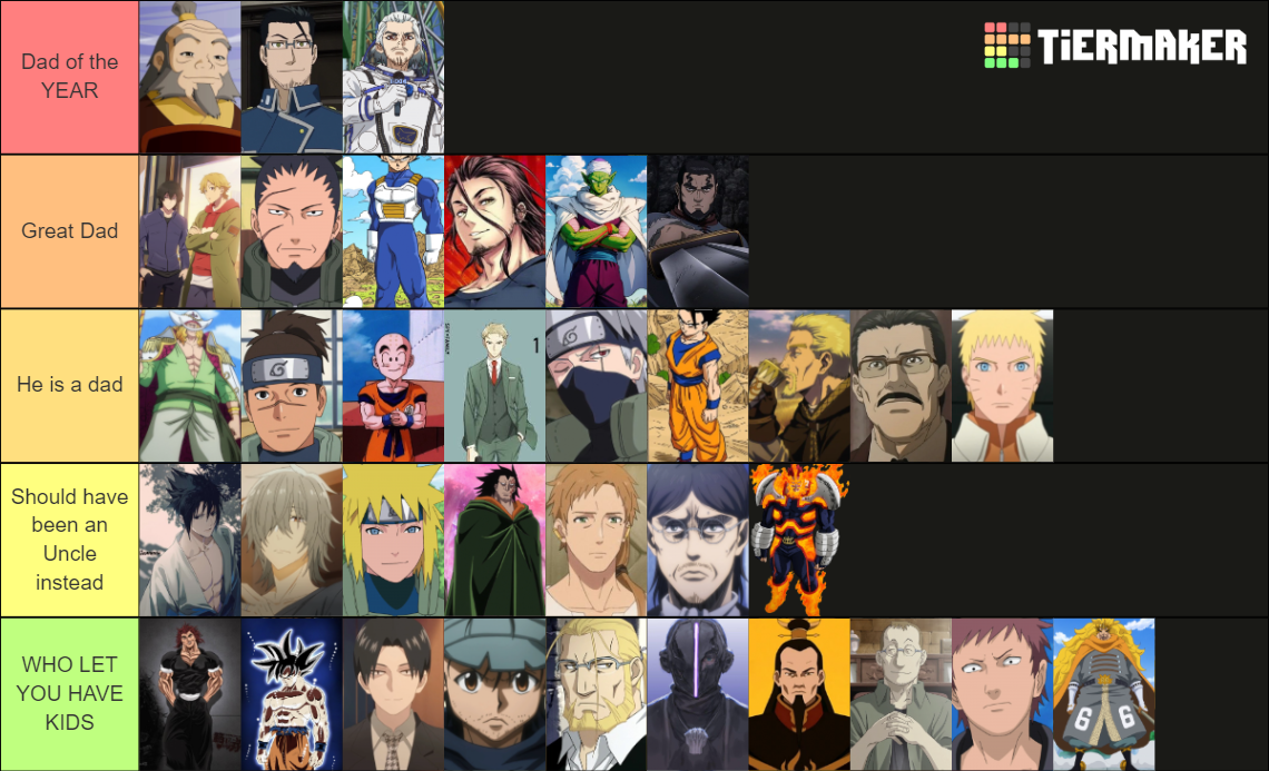 Fathers Day Anime Dad Ranking Tier List (Community Rankings) - TierMaker