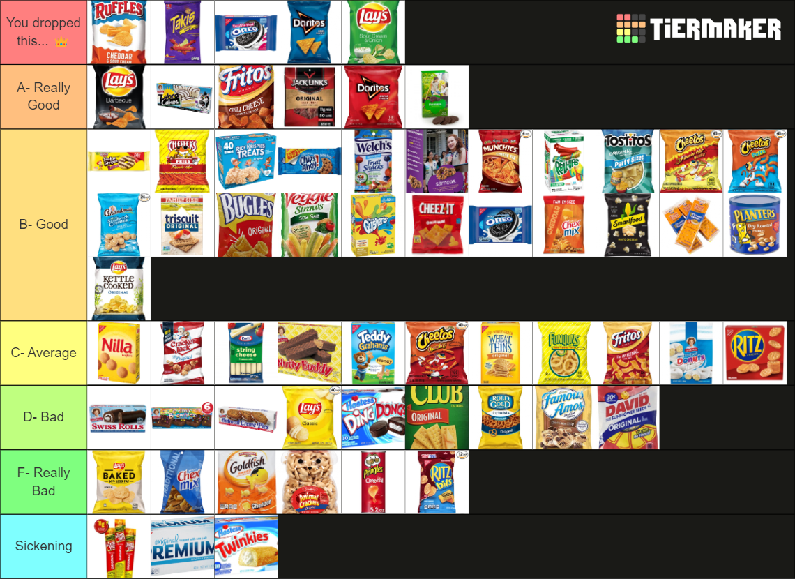 ULTIMATE SNACK TIER LIST Tier List (Community Rankings) - TierMaker