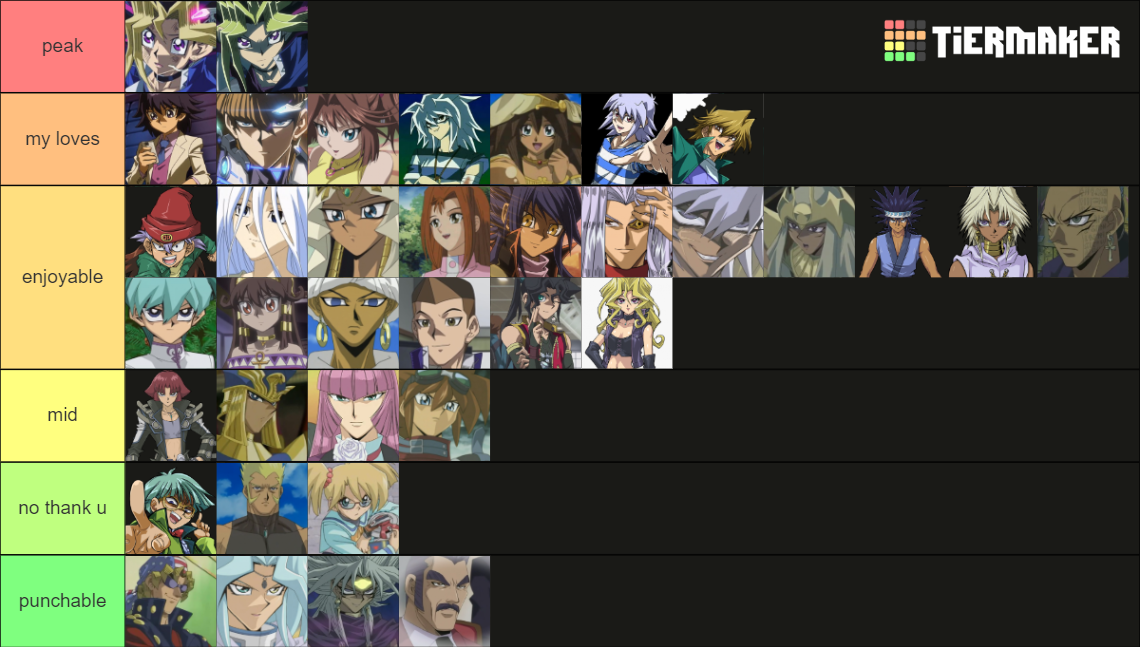 Yugioh dm characters Tier List (Community Rankings) - TierMaker