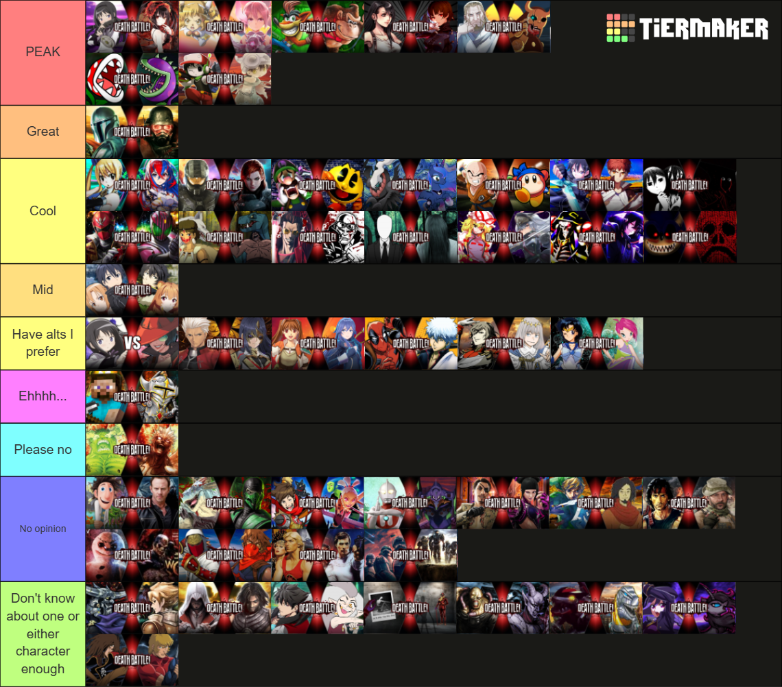 death battle kickstarter pitches must Tier List (Community Rankings ...