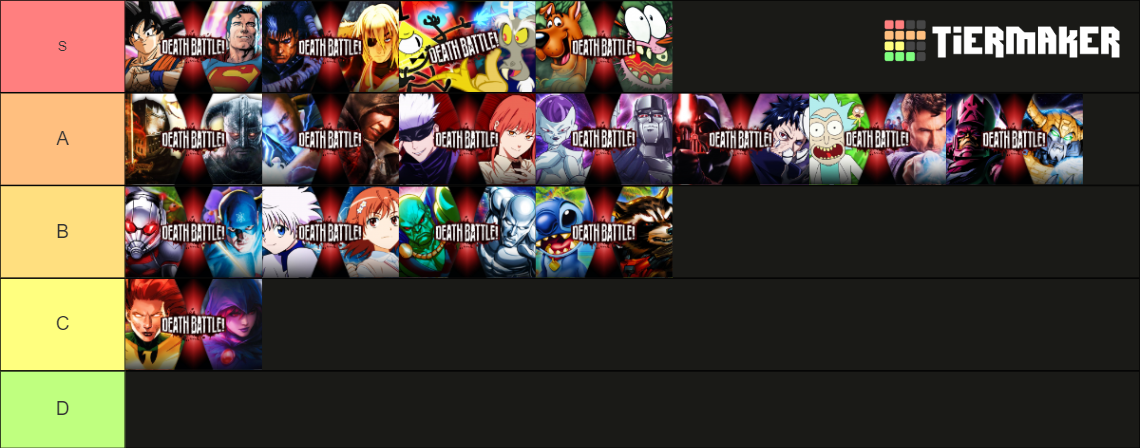 Death Battle season 10 Tier List (Community Rankings) - TierMaker