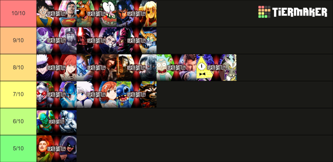 Death Battle Season 10 Tier List (Community Rankings) - TierMaker