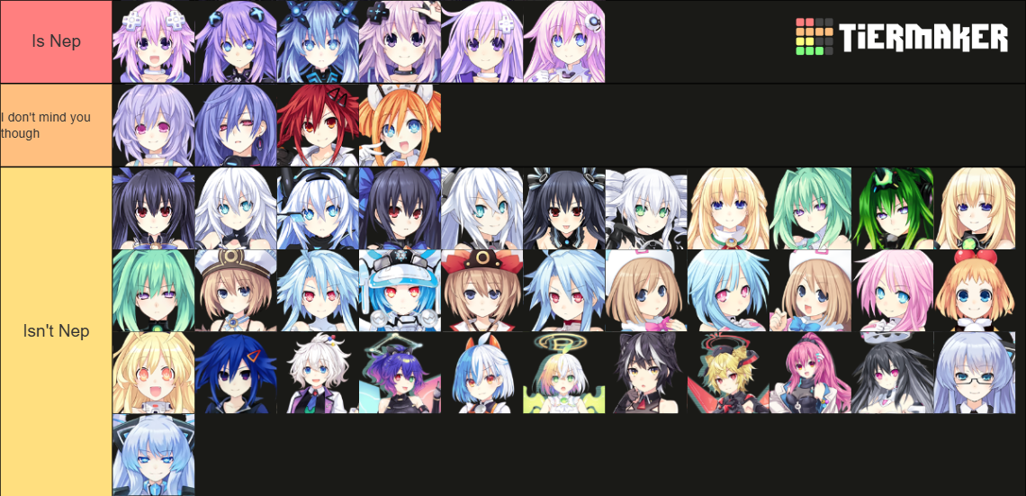 Neptunia Complete Tierlist 2024 Tier List (Community Rankings) - TierMaker