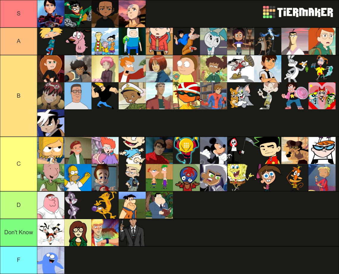 Cartoon MC Tier List (Community Rankings) - TierMaker