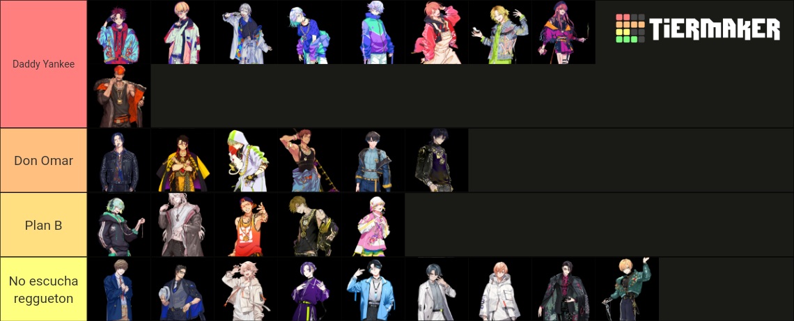 Paradox live All characters including New Bands Tier List (Community ...