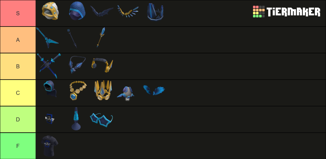 Roblox The Hunt: First Edition Items Tier List (Community Rankings ...