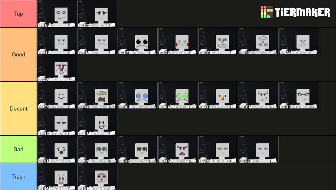 Bad Business faces Tier List (Community Rankings) - TierMaker