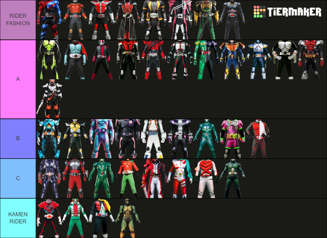 All Main Kamen Rider Base Suits Tier List (Community Rankings) - TierMaker