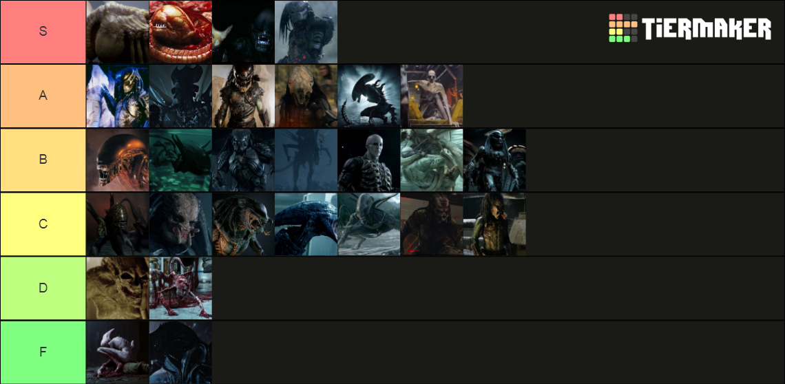 All Live Action Xenomorph and Predator Types Tier List (Community ...
