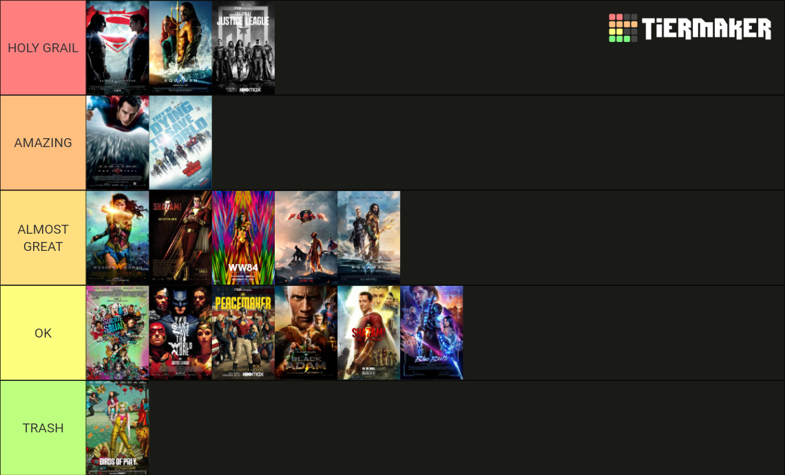 DCEU FULL LIST 2013-2023 INCLUDES (AQUAMAN 2) Tier List (Community ... DCEU FULL LIST 2013-2023 INCLUDES (AQUAMAN 2) Tier List (Community ...
