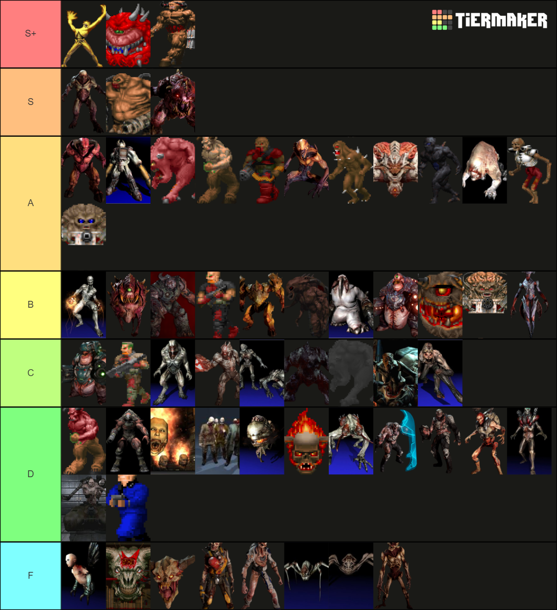 All DOOM Demons Tier List (Community Rankings) - TierMaker