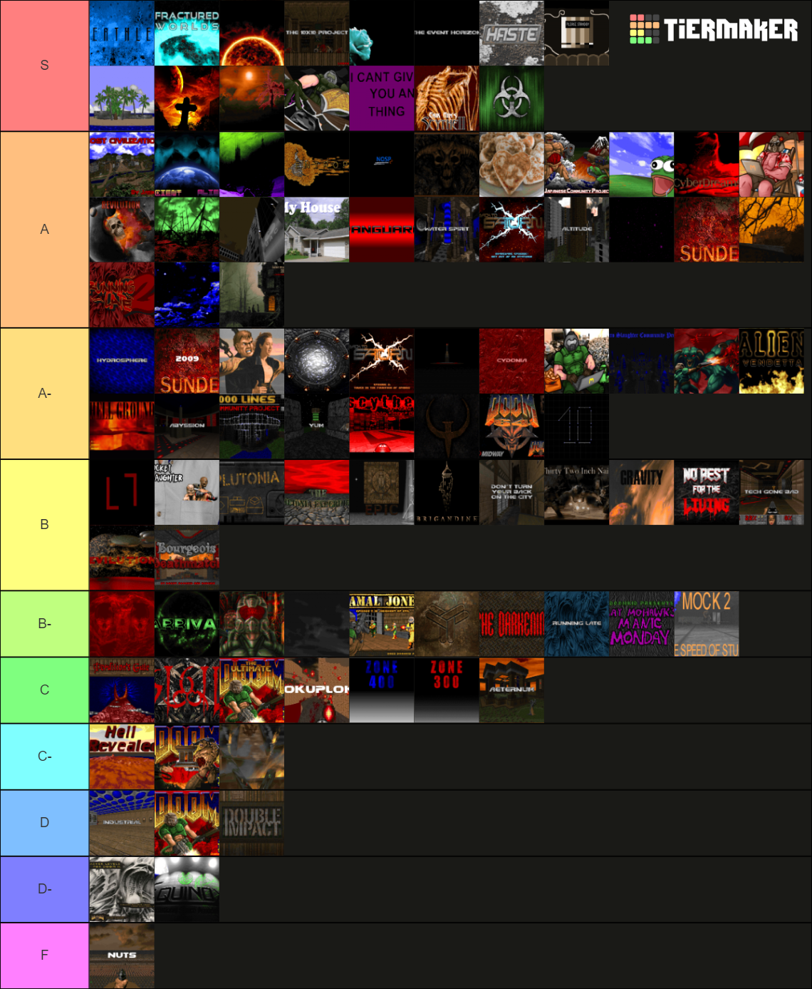 Ultimate Doom WAD List Tier List (Community Rankings) - TierMaker