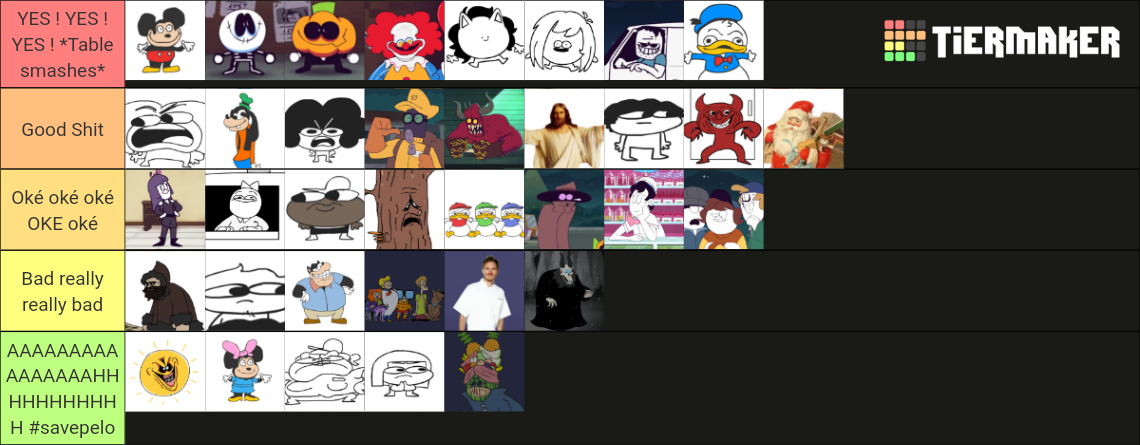 Sr Pelo characters Tier List (Community Rankings) - TierMaker