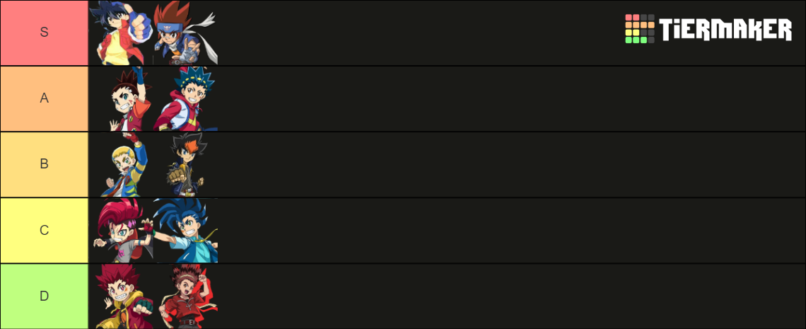 Beyblade Protagonists Tier List (Community Rankings) - TierMaker