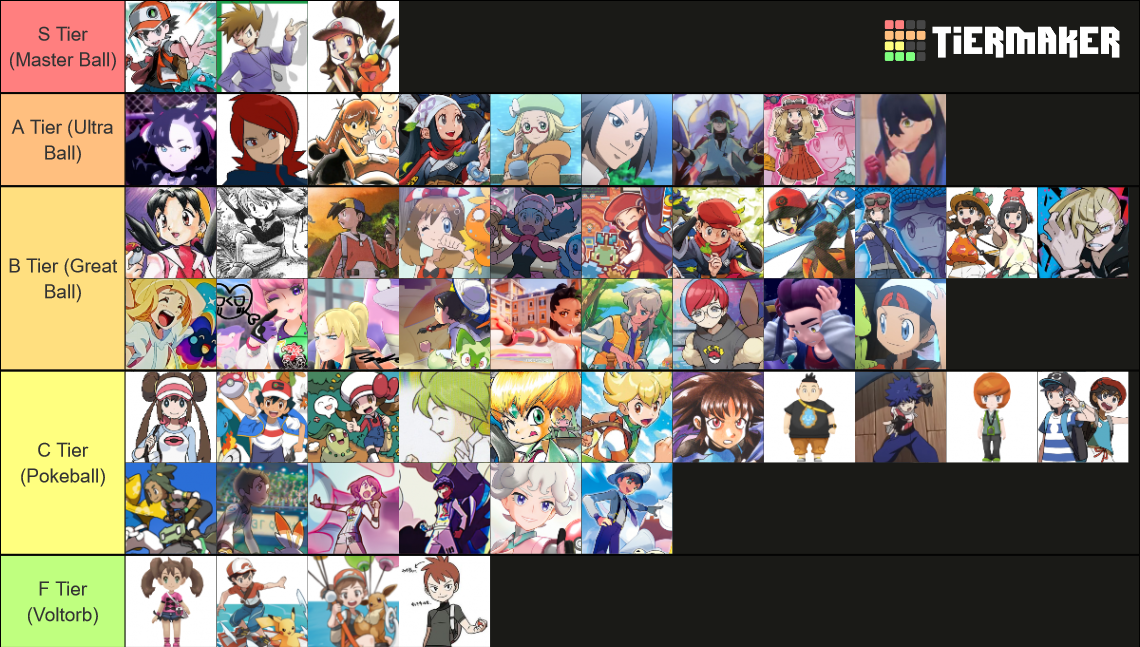 Pokemon Protagonist & Rival (mostly mainline) (Gens 1-9) Tier List ...