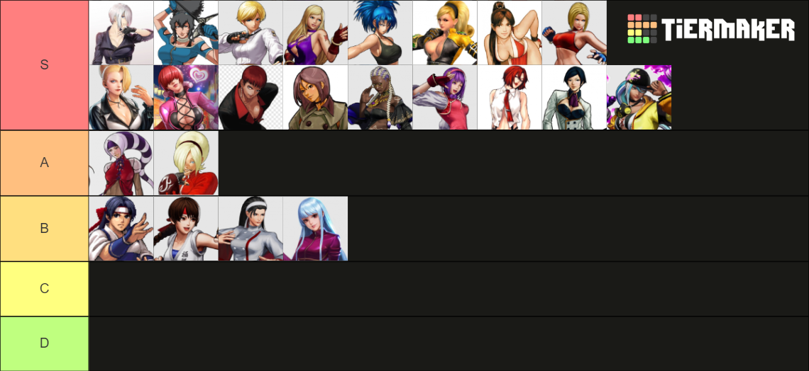 King Of Fighters Waifus Tier List (Community Rankings) - TierMaker