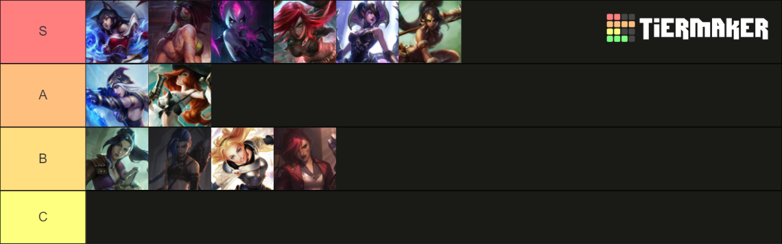 LoL Waifus Tier List (Community Rankings) - TierMaker