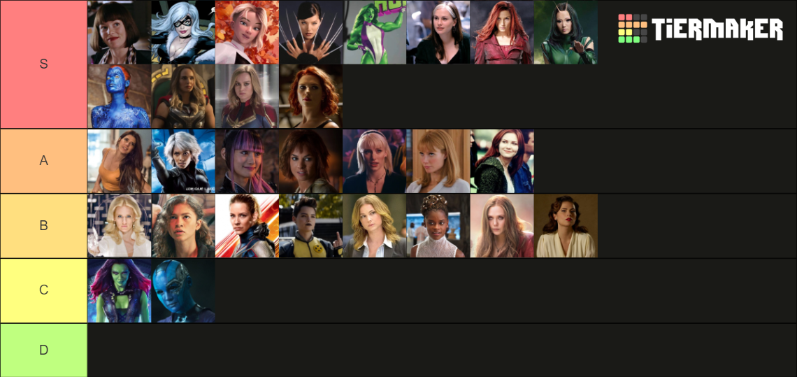 Marvel Waifus Tier List (Community Rankings) - TierMaker