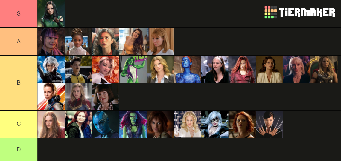 Marvel Waifus Tier List (Community Rankings) - TierMaker