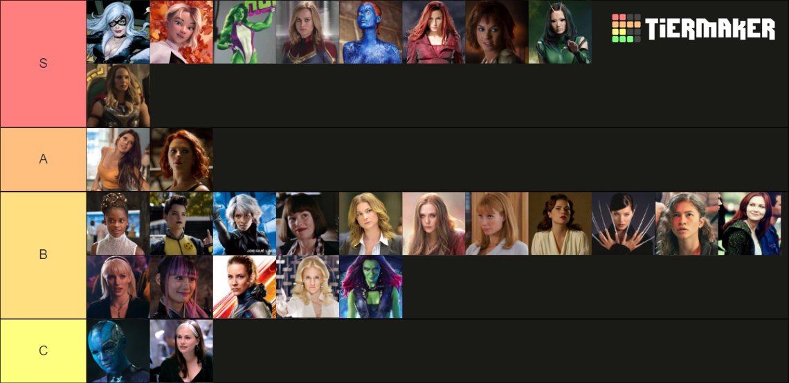 Marvel Waifus Tier List (Community Rankings) - TierMaker