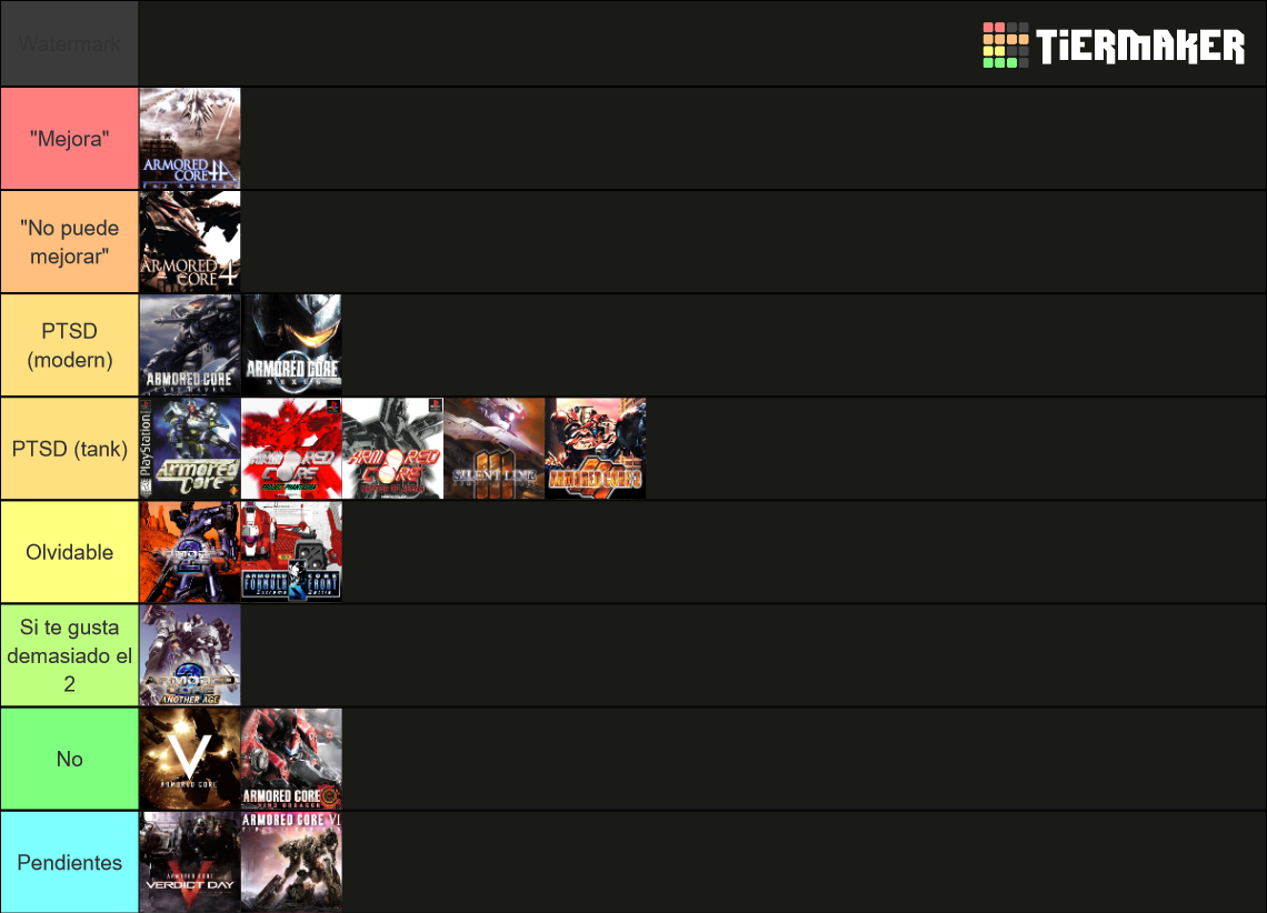 Armored Core Games (Updated 2023) Tier List (Community Rankings ...