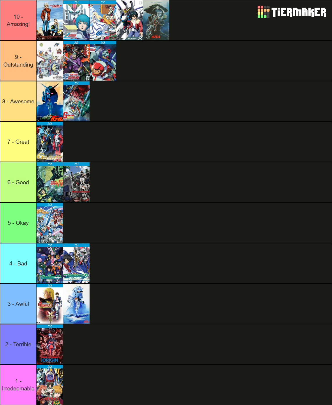 Gundam series Tier List (Community Rankings) - TierMaker
