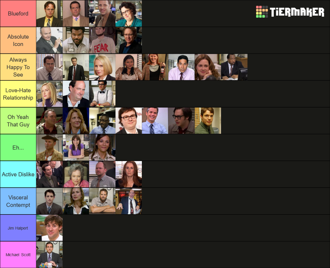 Office Characters Tier List (Community Rankings) - TierMaker