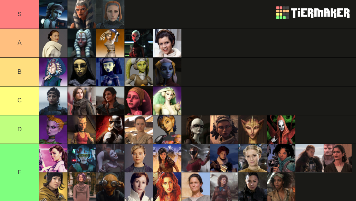 star wars female characters Tier List (Community Rankings) - TierMaker