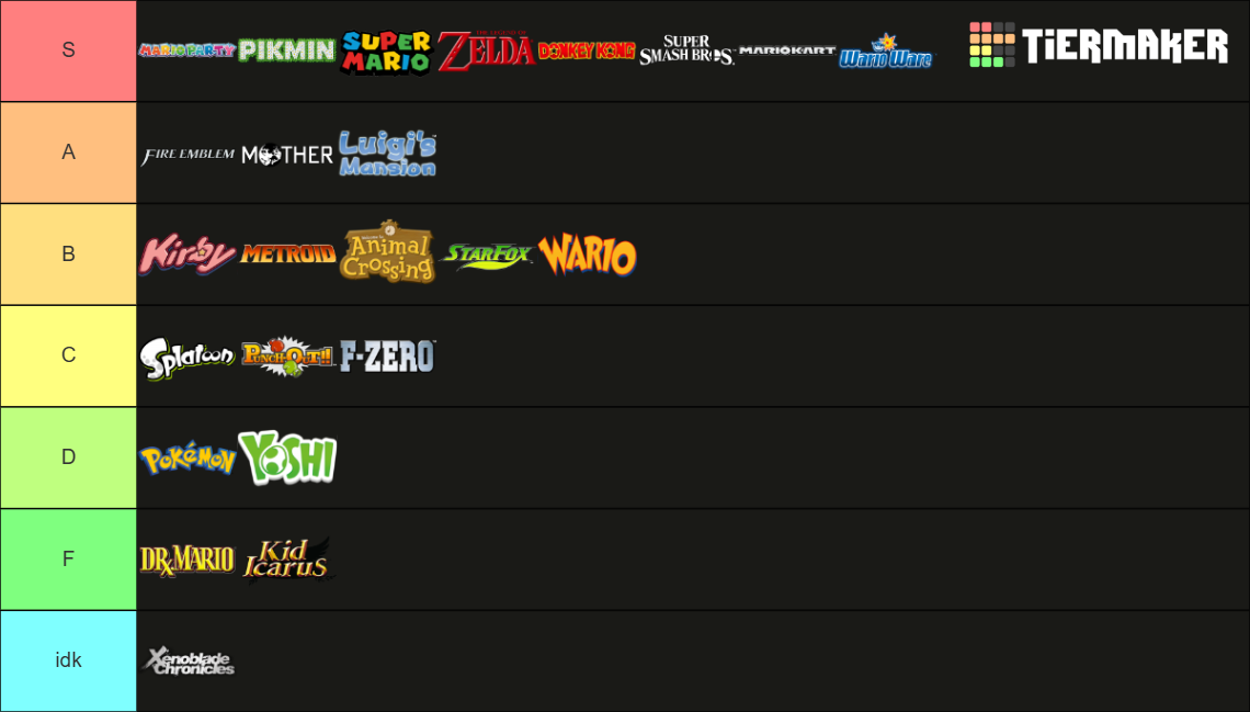 Nintendo Franchises Tier List (Community Rankings) - TierMaker