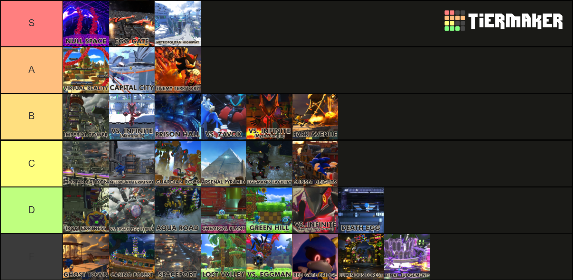 Sonic Forces Level Ranking Tier List (Community Rankings) - TierMaker