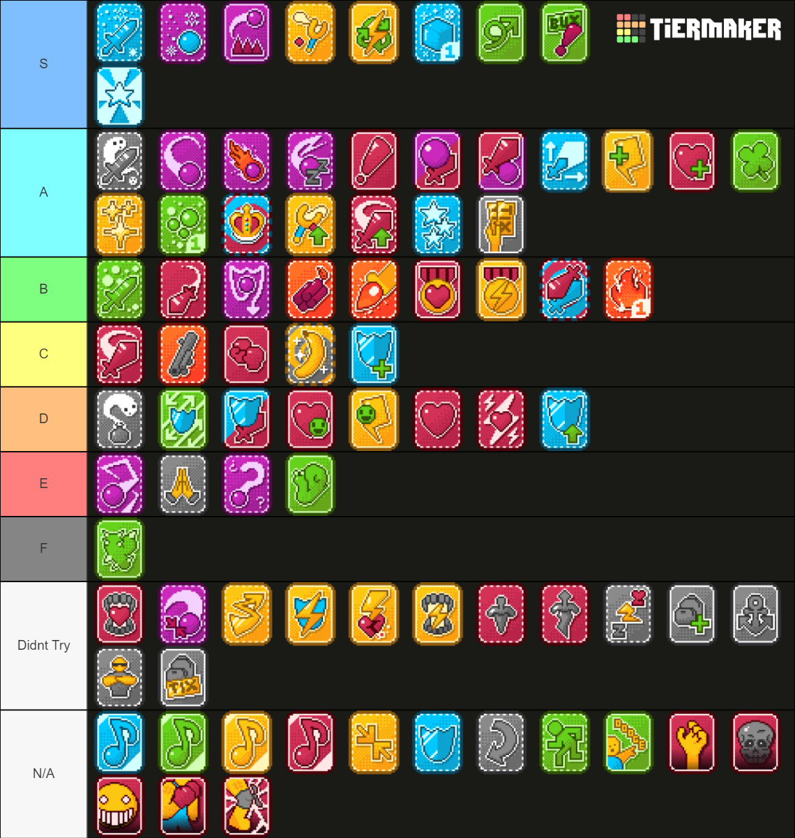 Definitive Block Tales Card Tier List Community Rankings Tiermaker