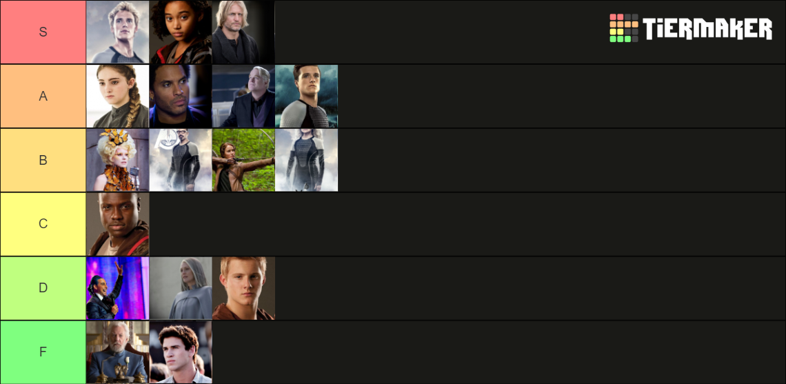 The Hunger Games Characters Tier List (Community Rankings) - TierMaker