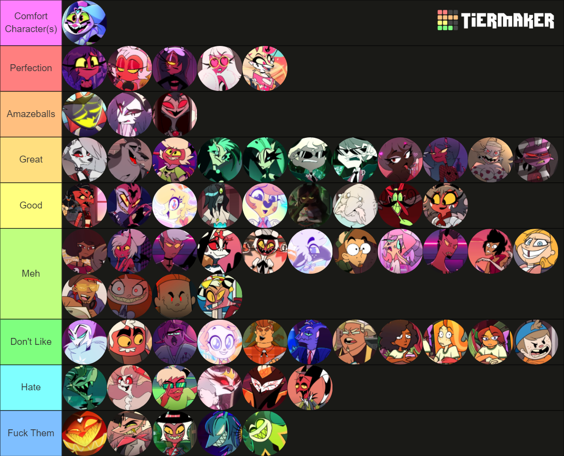 ALL Helluva Boss Characters (UPDATED: Shorts 1) Tier List (Community ...