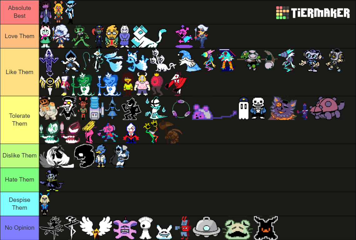 Deltarune characters (chapters 1~4) Tier List (Community Rankings ...