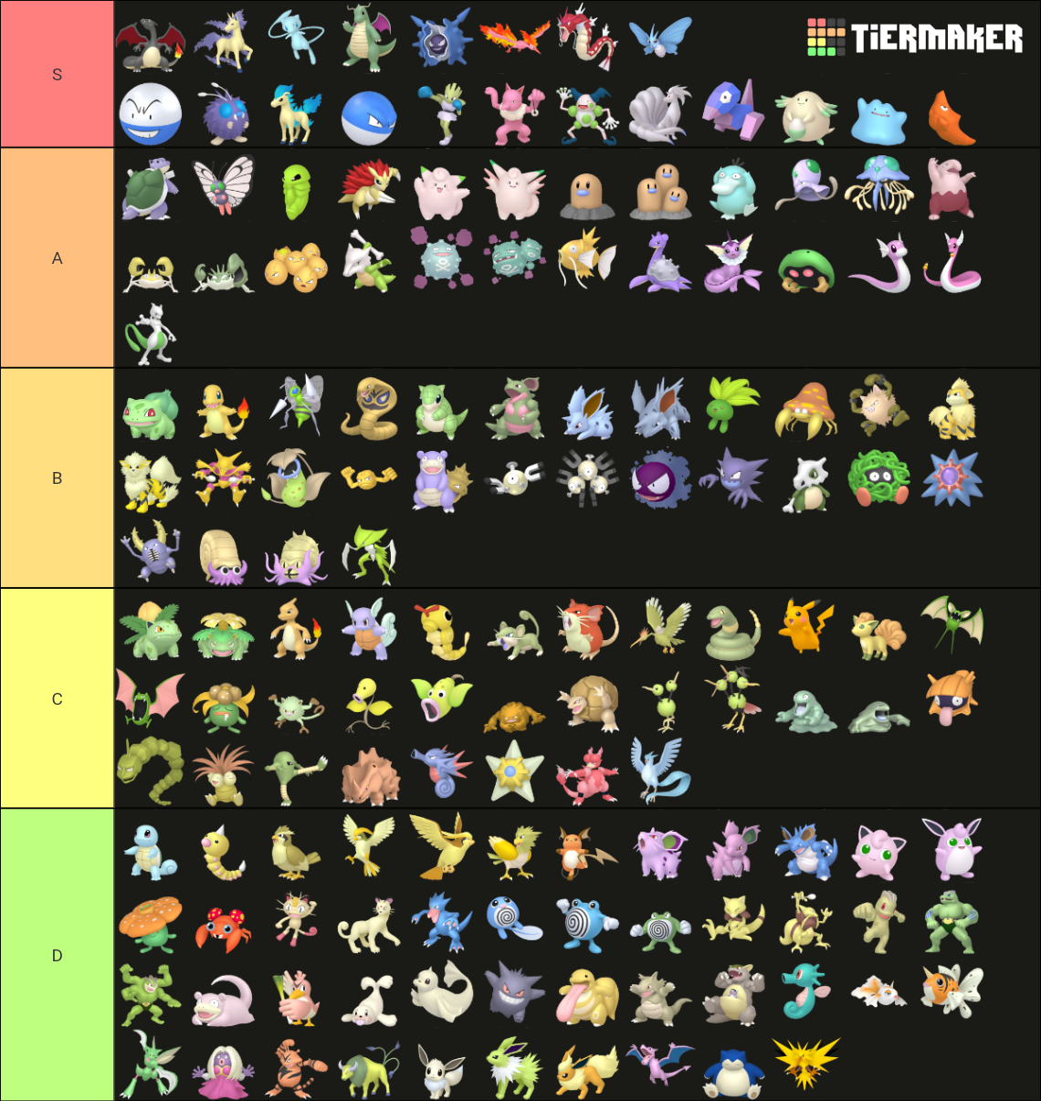 Pokemon Gen 1 Shiny Tier List (Community Rankings) - TierMaker