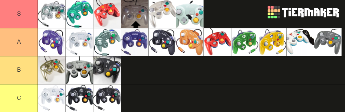 Gamecube Controller Tier List Community Rankings Tiermaker