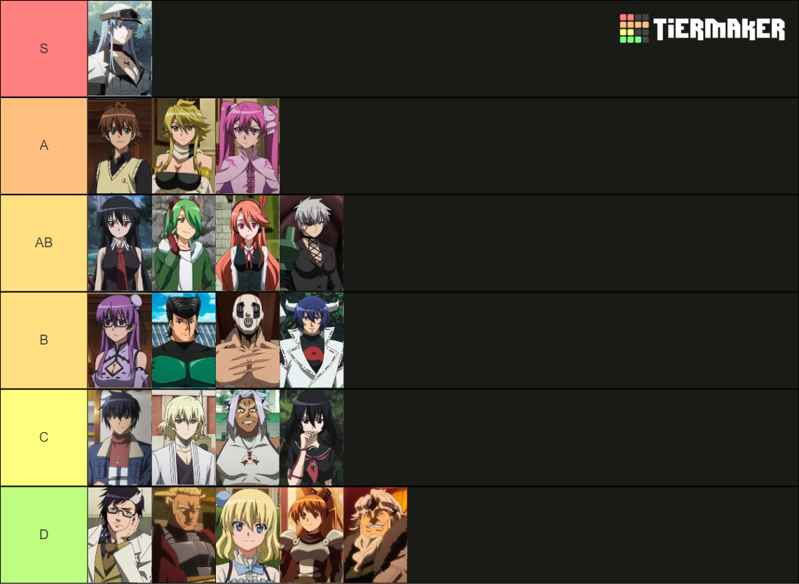 Akame ga Kill Characters Tier List (Community Rankings) - TierMaker