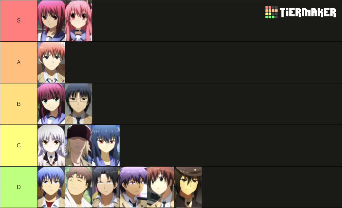 Angel Beats Characters Tier List (Community Rankings) - TierMaker