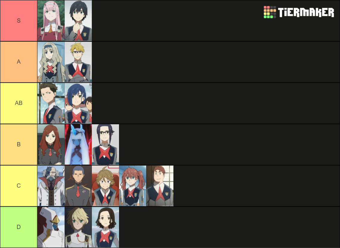Darling in the Franxx Characters Tier List (Community Rankings) - TierMaker