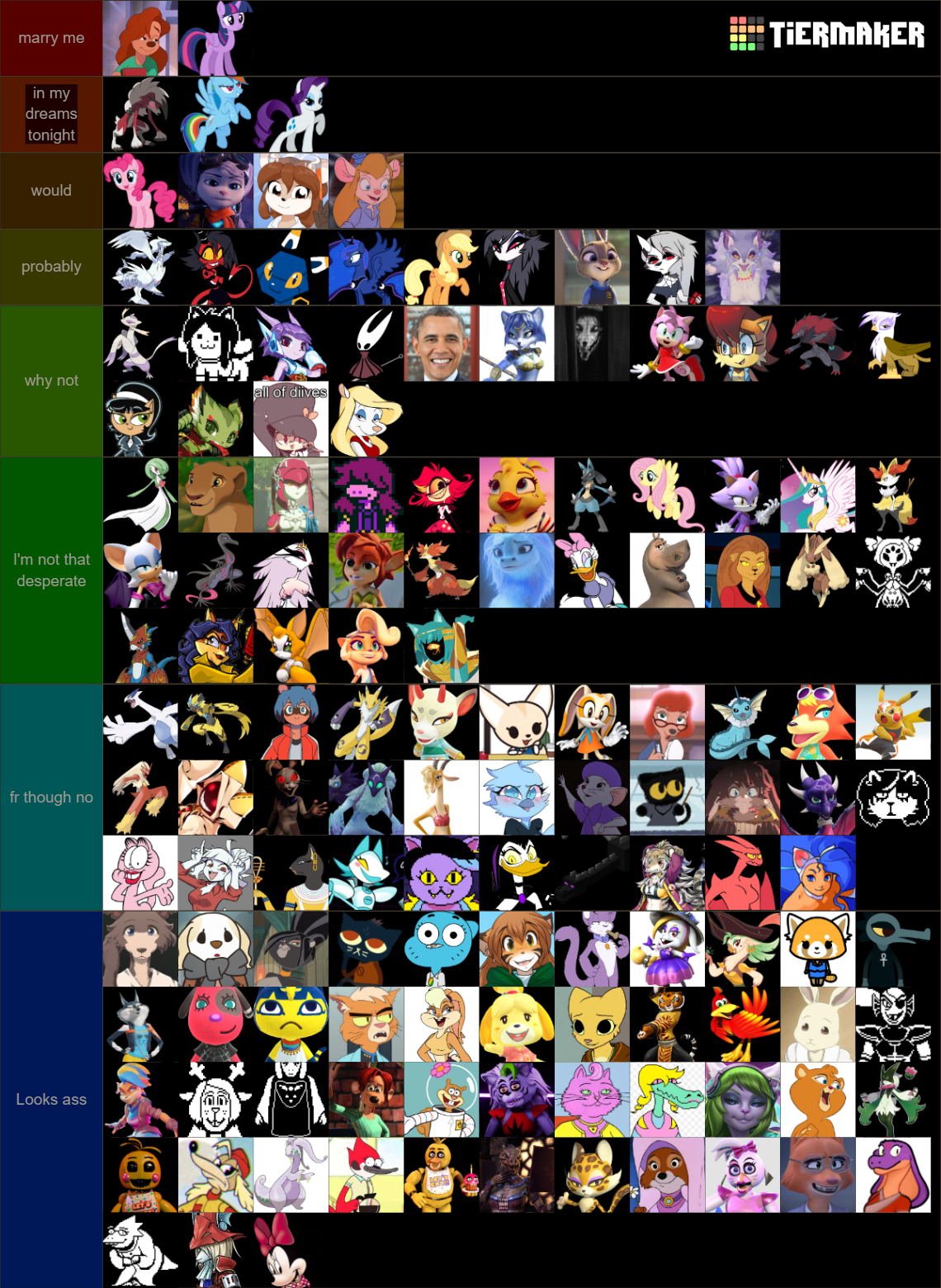 Furry Female Characters (110+ chars) Tier List (Community Rankings ...