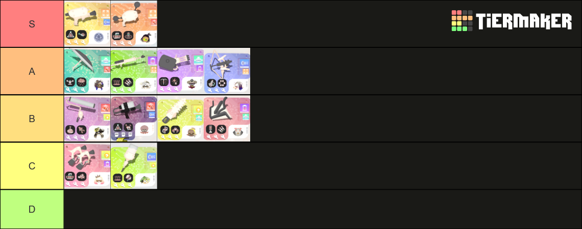 Side Order Weapons/Pallete Tier List (Community Rankings) - TierMaker