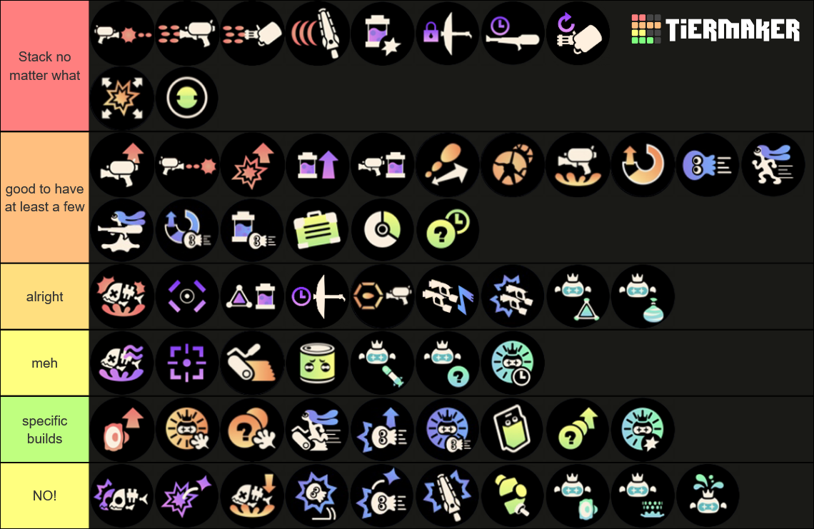 Splatoon 3 Side Order color chip tierlist Tier List (Community Rankings ...