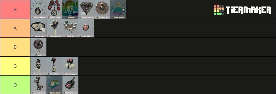 [Splatoon 3] Side Order All Enemies Tier List (Community Rankings ...