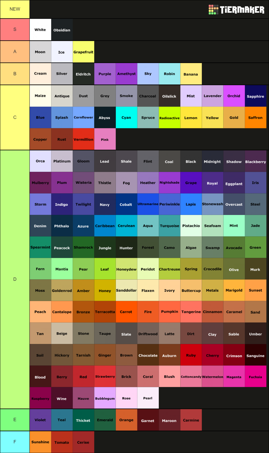 Flight Rising Colours Tier List (Community Rankings) - TierMaker