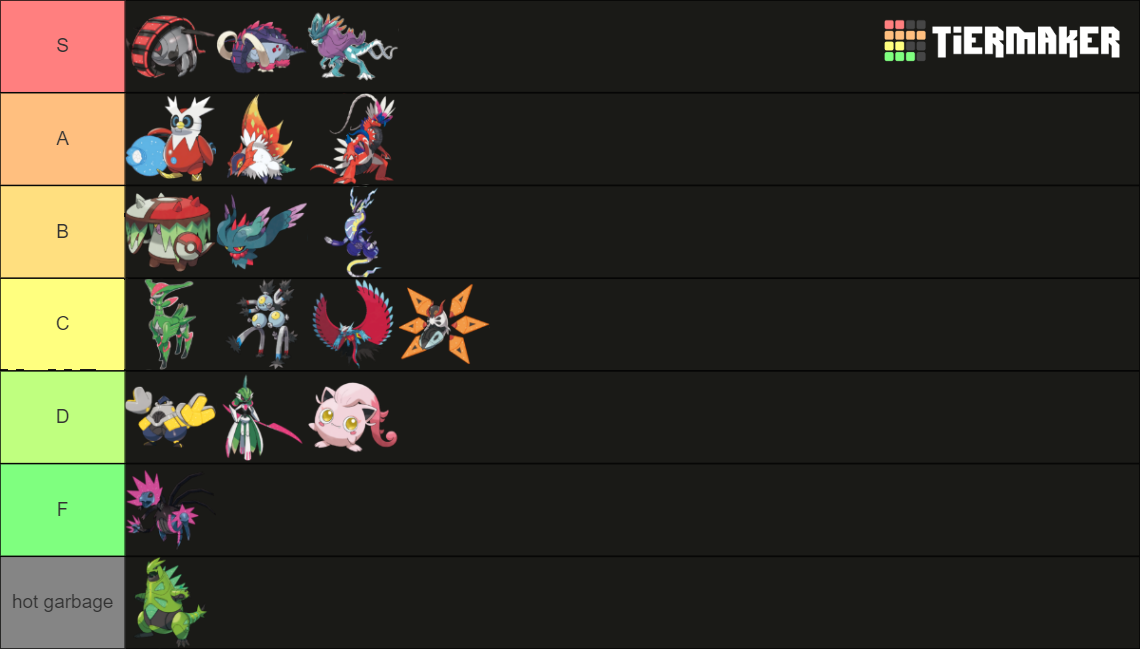 Paradox Pokemon (Spring 2023) Tier List (Community Rankings) - TierMaker