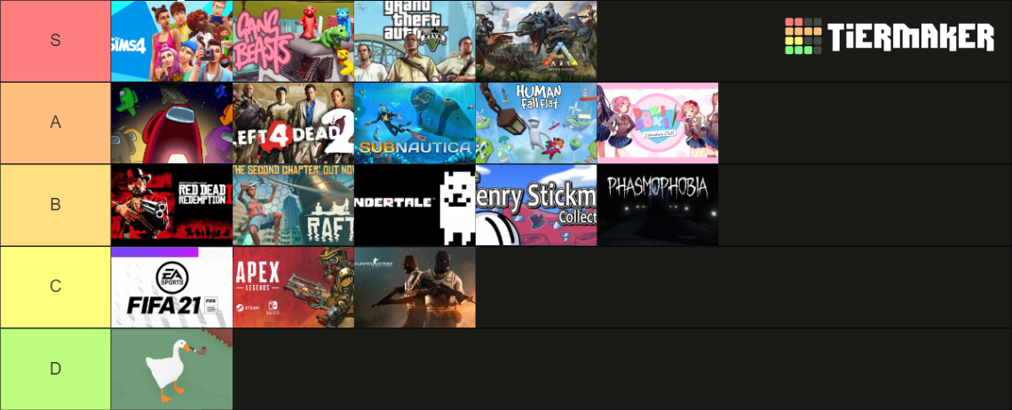 Game steam Tier List (Community Rankings) - TierMaker