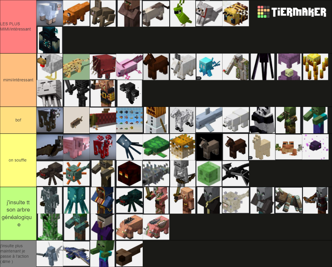 Minecraft Mobs 1.19 Tier List (Community Rankings) - TierMaker
