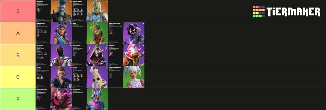Fortnite: OG Skins Tier List (Community Rankings) - TierMaker