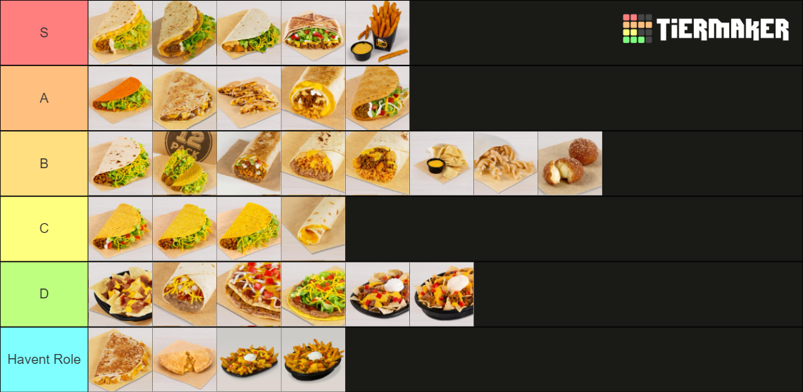 Ranking of Taco Bell food Tier List (Community Rankings) - TierMaker